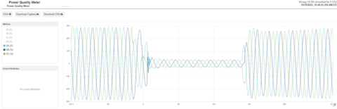 Power Quality Troubleshooting: Utilizing Waveform Captures and COMTRADE Files